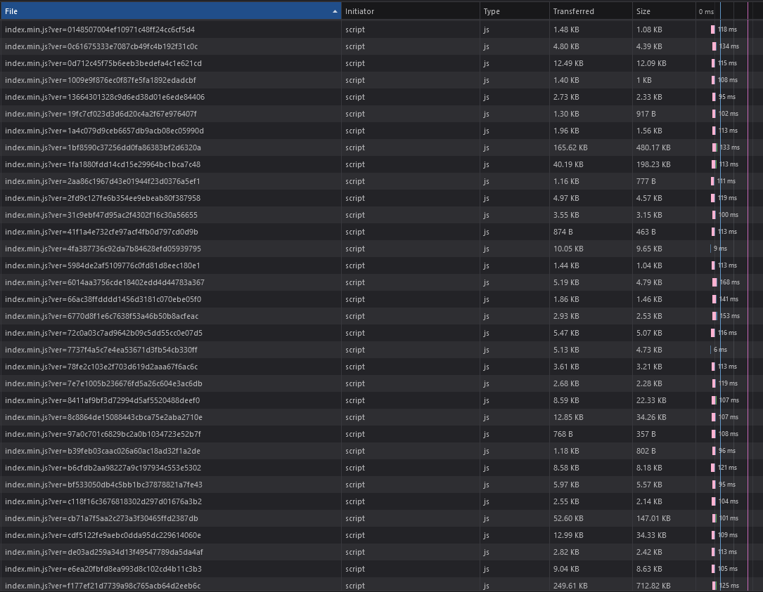 Performance problems with dynamic rendered blocks. · Issue #42647 · woocommerce/woocommerce · GitHub