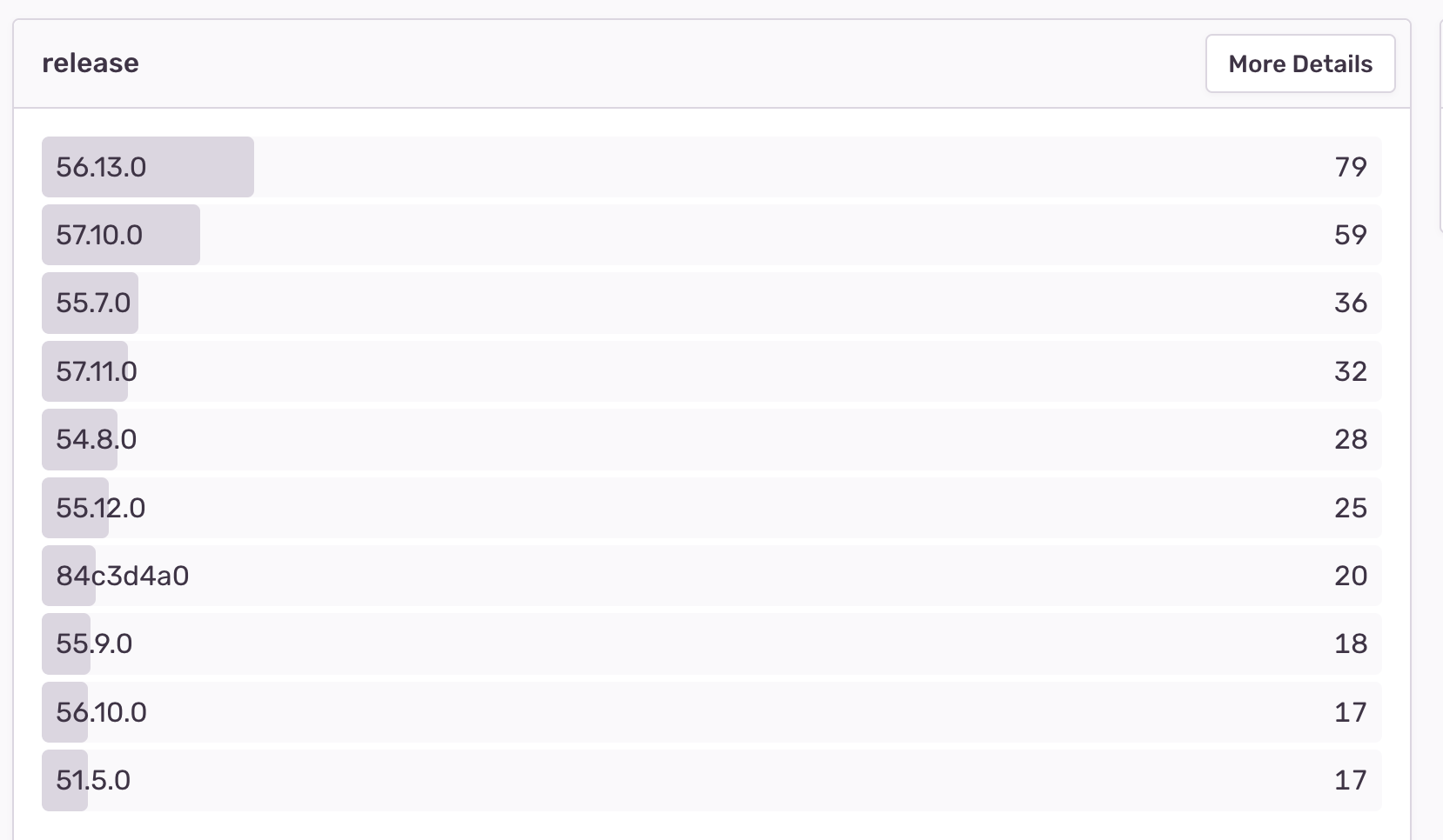 A lot of participants with TwilioError 53000 error · Issue #1730 ...