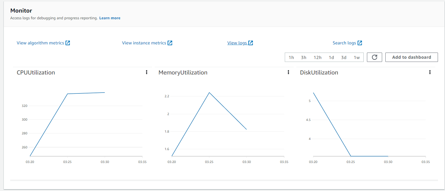 GitHub - abdelrhmanelruby/Udacity-AWS-ML-Project3-Image-Classification-using-AWS-SageMaker ...