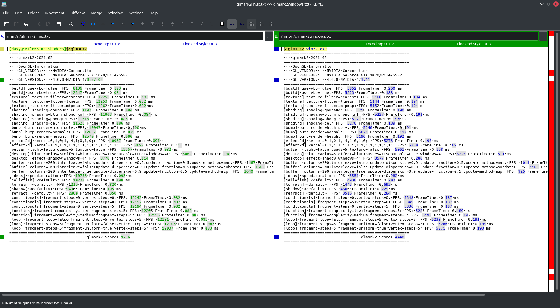 glmark2-win32 does not use full gpu power available on windows. · Issue #159 · glmark2/glmark2 ...