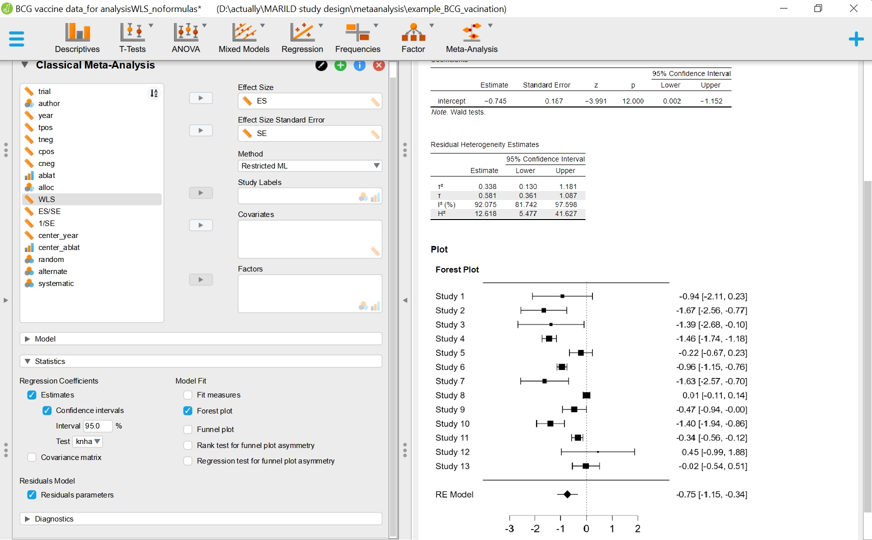 [Bug]: wrong confidence intervals in random effects meta-analysis with option knha · Issue #1740 ...
