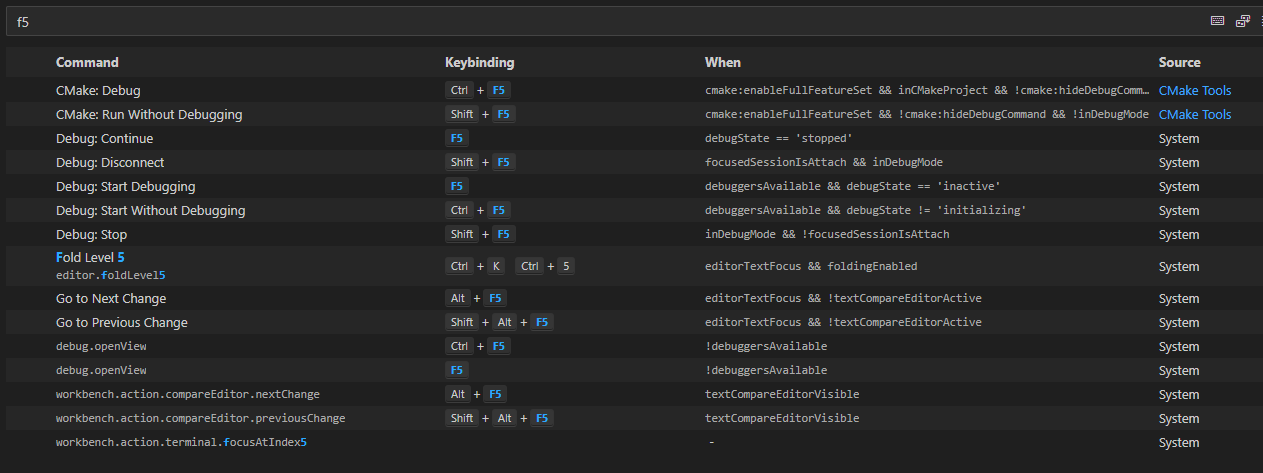 Must Select A Build Task Every Time · Issue 3319 · Microsoftvscode