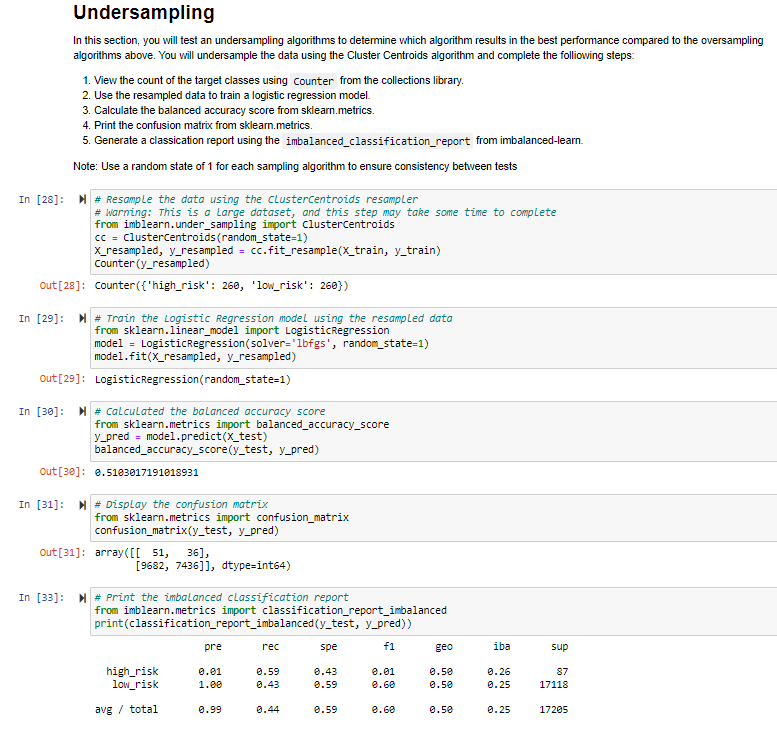 GitHub - Shafaqsy/Credit_Risk_Analysis