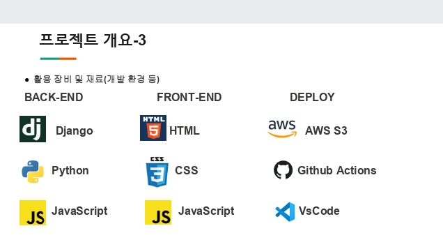GitHub - kinzinzz/WeSki