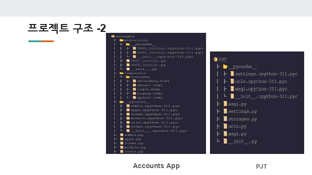 GitHub - kinzinzz/WeSki