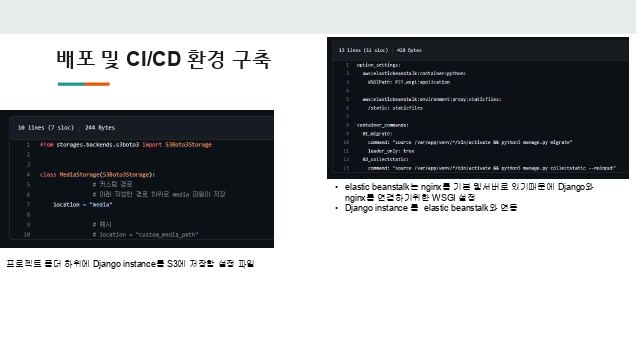 GitHub - kinzinzz/WeSki