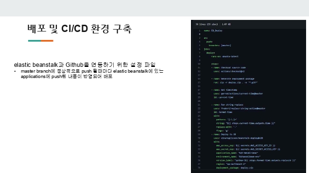 GitHub - kinzinzz/WeSki