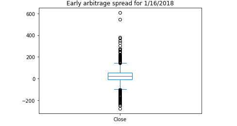 GitHub - AdamCooke22/Modulethree: Module Three Challenge