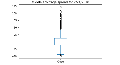 GitHub - AdamCooke22/Modulethree: Module Three Challenge