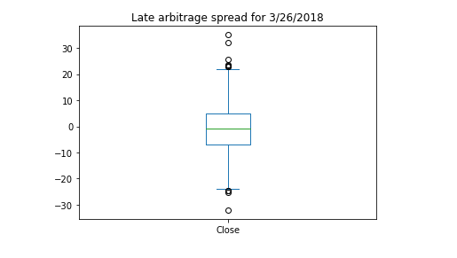 GitHub - AdamCooke22/Modulethree: Module Three Challenge