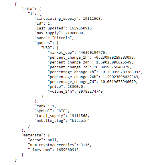 GitHub - AdamCooke22/ModuleFive: Module Five Challenge