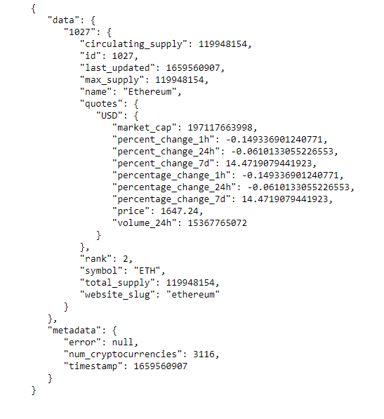 GitHub - AdamCooke22/ModuleFive: Module Five Challenge