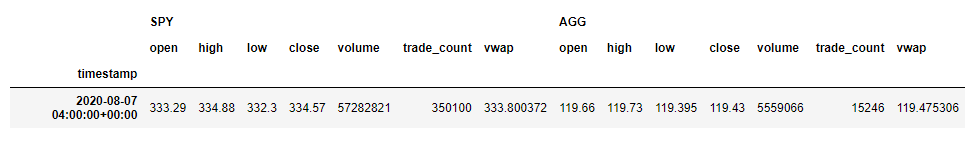 GitHub - AdamCooke22/ModuleFive: Module Five Challenge