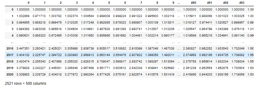 GitHub - AdamCooke22/ModuleFive: Module Five Challenge