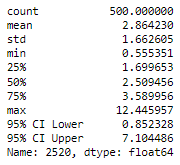 GitHub - AdamCooke22/ModuleFive: Module Five Challenge