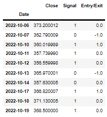 GitHub - Nia-Robinson/algo_trading