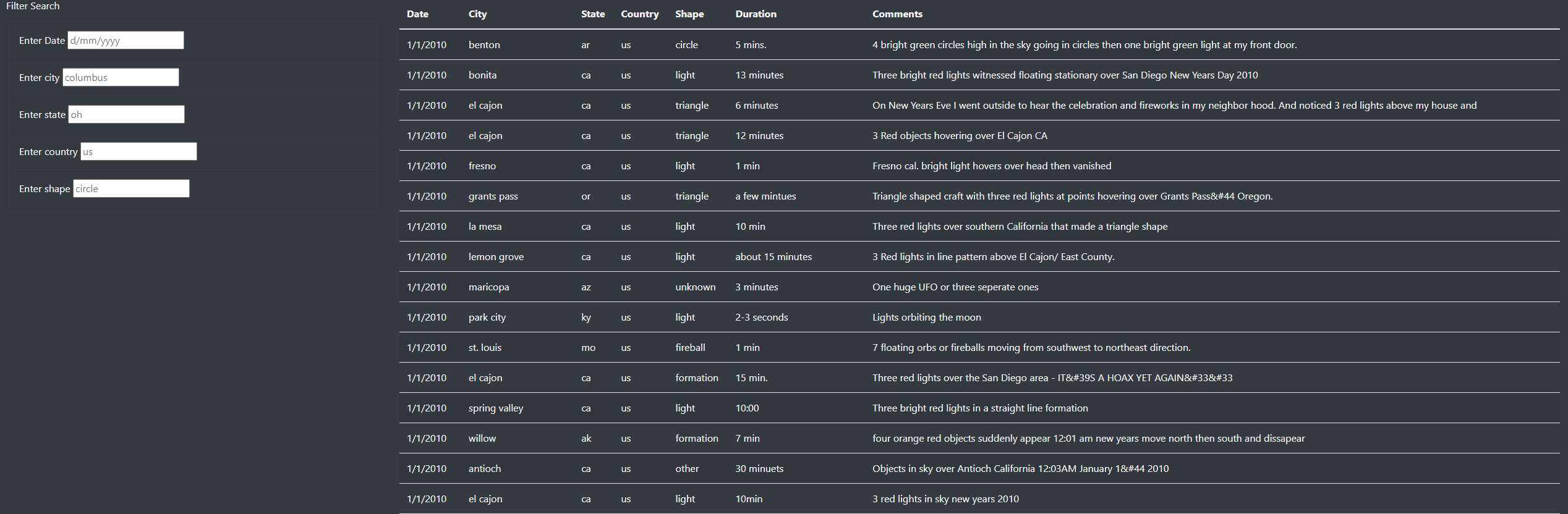 GitHub - ranedigamber/UFO