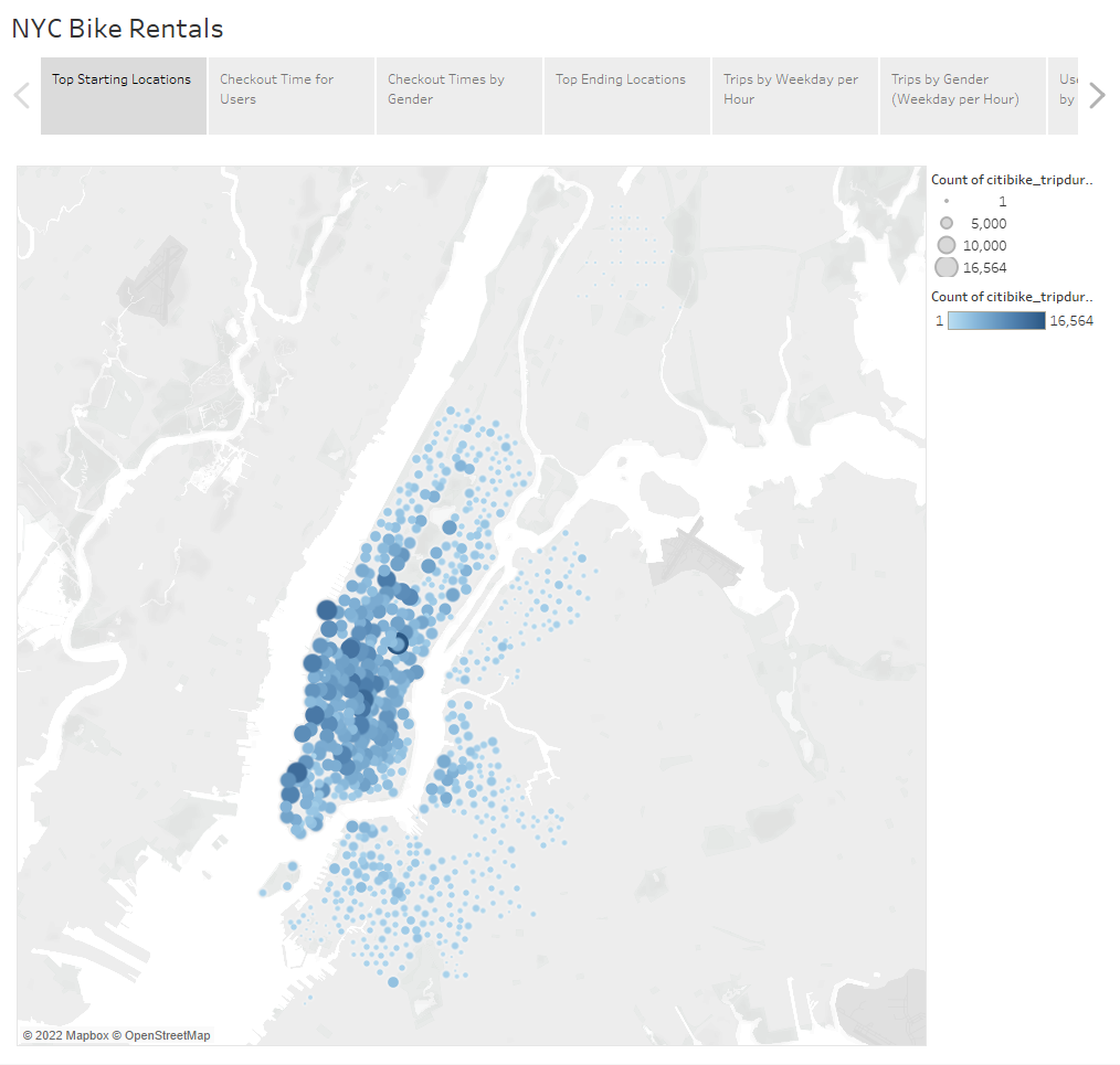 GitHub - ajp71088/bikesharing: Using Python and Tableau to analyze data ...