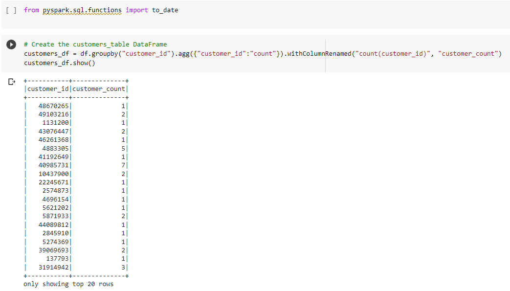GitHub - ajp71088/Amazon_Vine_Analysis