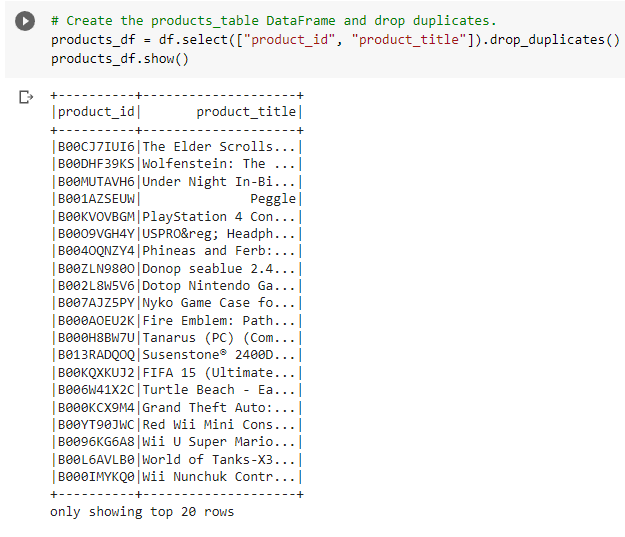 GitHub - ajp71088/Amazon_Vine_Analysis