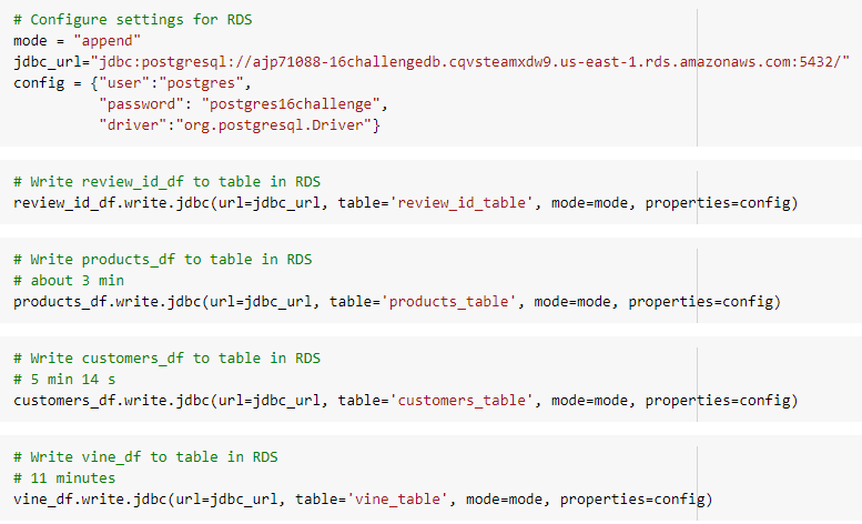 GitHub - ajp71088/Amazon_Vine_Analysis