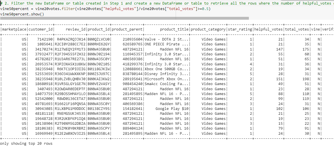 GitHub - ajp71088/Amazon_Vine_Analysis