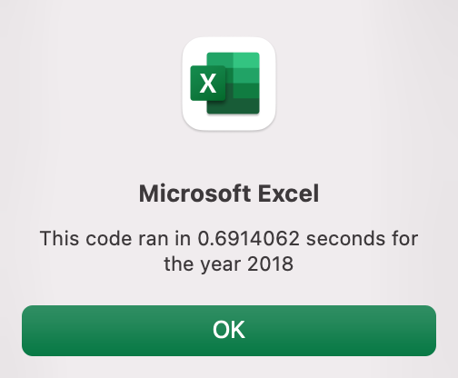 GitHub - Taiqinwu/stock-analysis