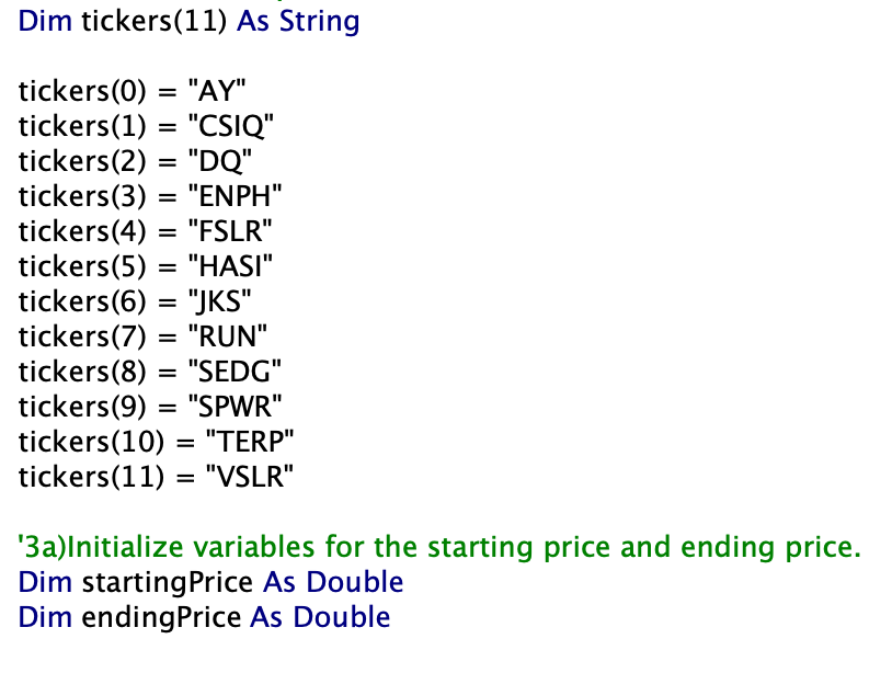GitHub - Taiqinwu/stock-analysis