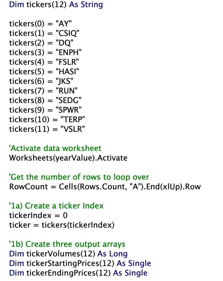 GitHub - Taiqinwu/stock-analysis