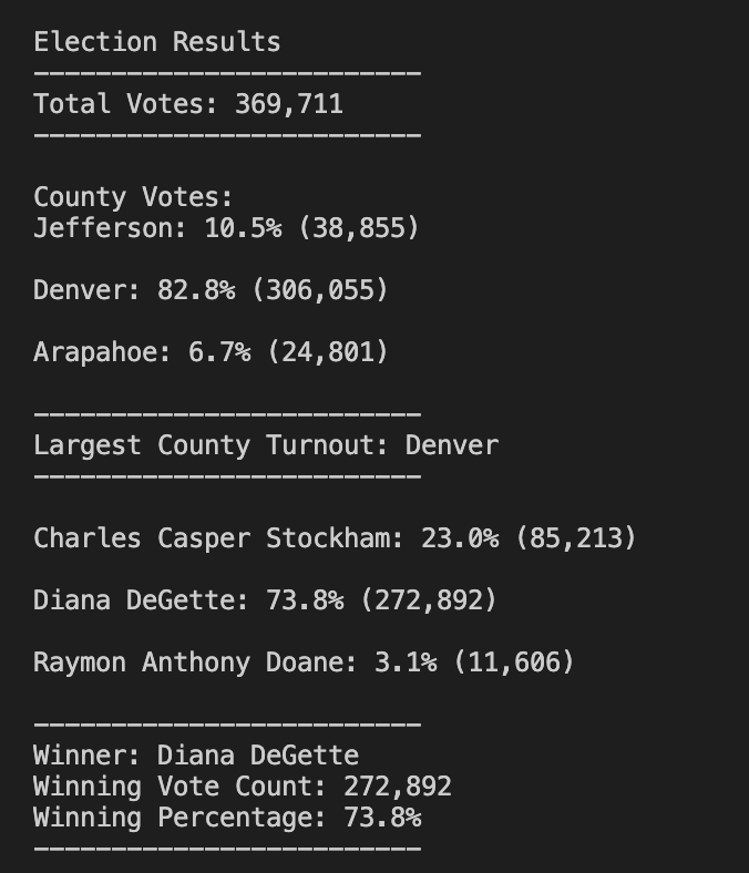 GitHub - Taiqinwu/Electrion_Analysis: Using Python