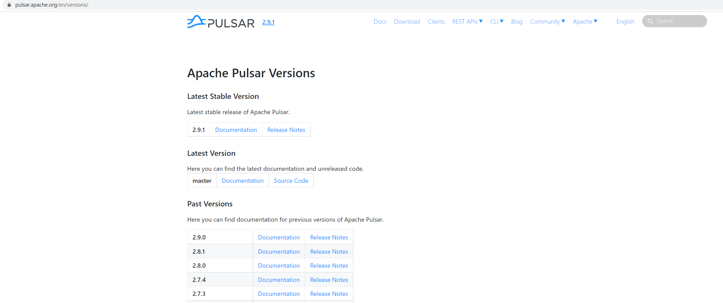 Apachepulsarpulsar All282 Docker Image Missing · Issue 13576 · Apachepulsar · Github