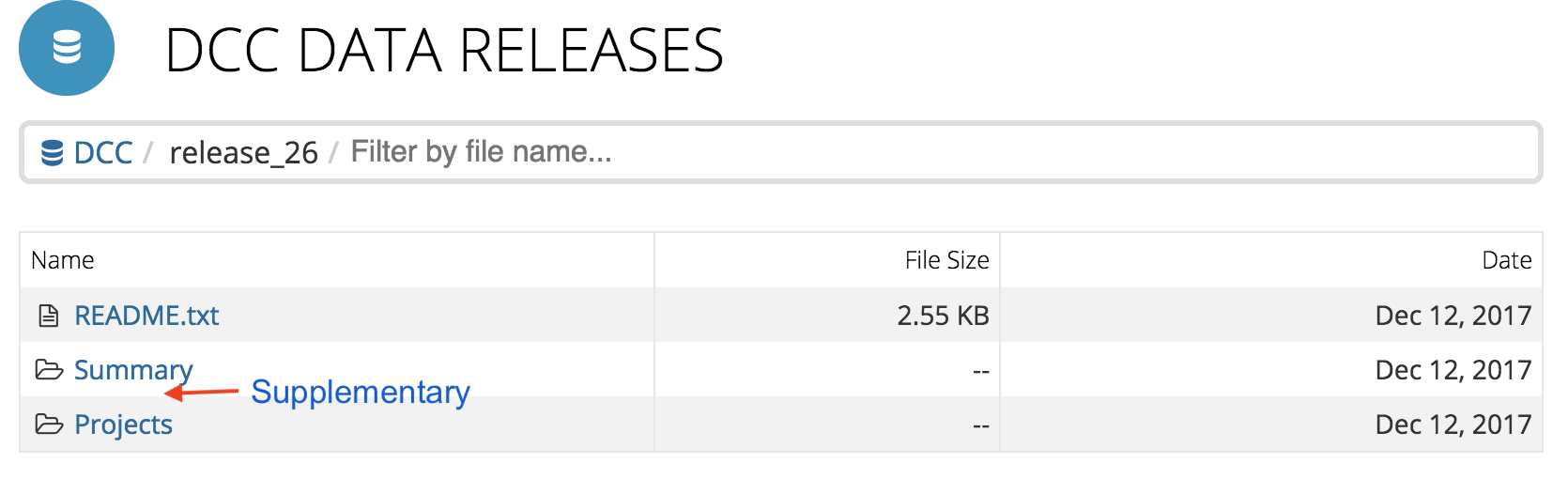 Add clinical supplement file for LICA-FR in Data Release of the portal · Issue #493 · icgc-dcc ...