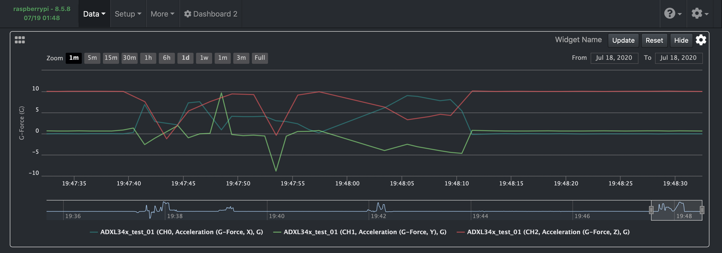 Add ADXL343-ADT7410 Sensor Module · Issue #791 · kizniche/Mycodo · GitHub