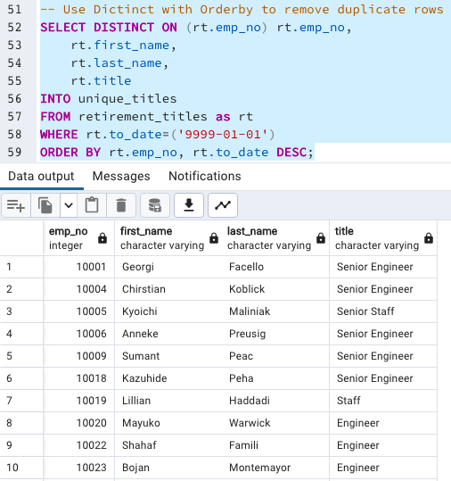 GitHub - yufeng313/Pewlett-Hackard-Analysis: Exploring Databases with SQL