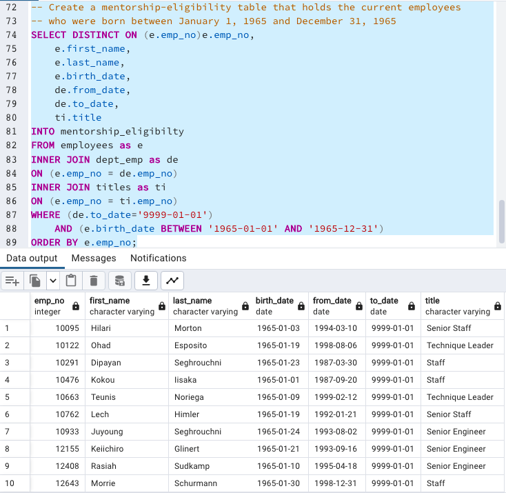 GitHub - yufeng313/Pewlett-Hackard-Analysis: Exploring Databases with SQL