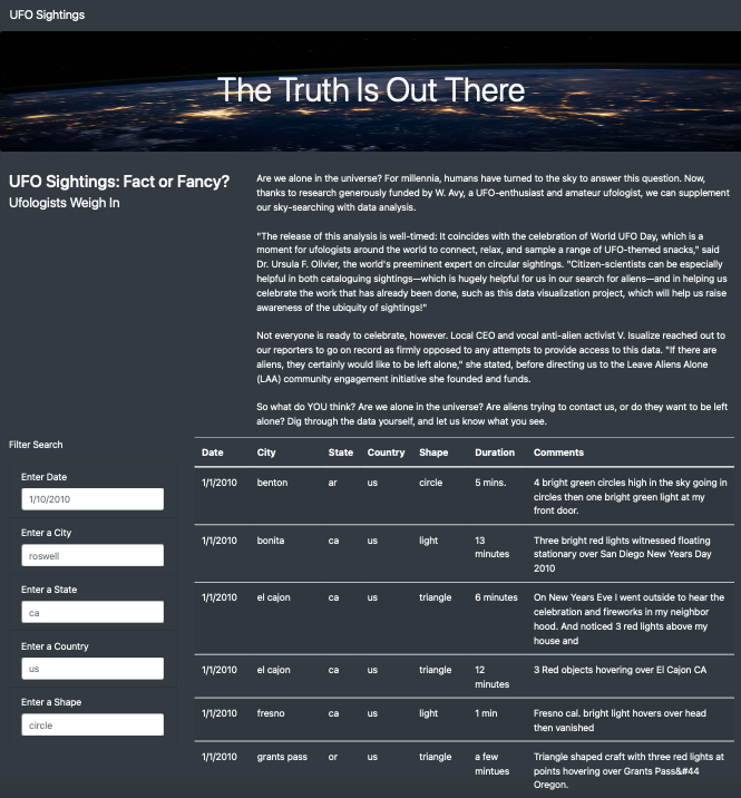 GitHub - yufeng313/UFOs: UFO Sightings with JavaScript