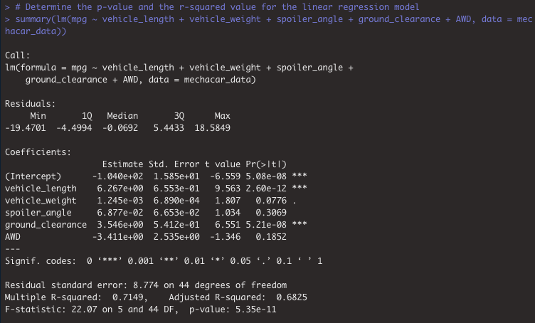 GitHub - yufeng313/MechaCar_Statistical_Analysis: Statistics and R