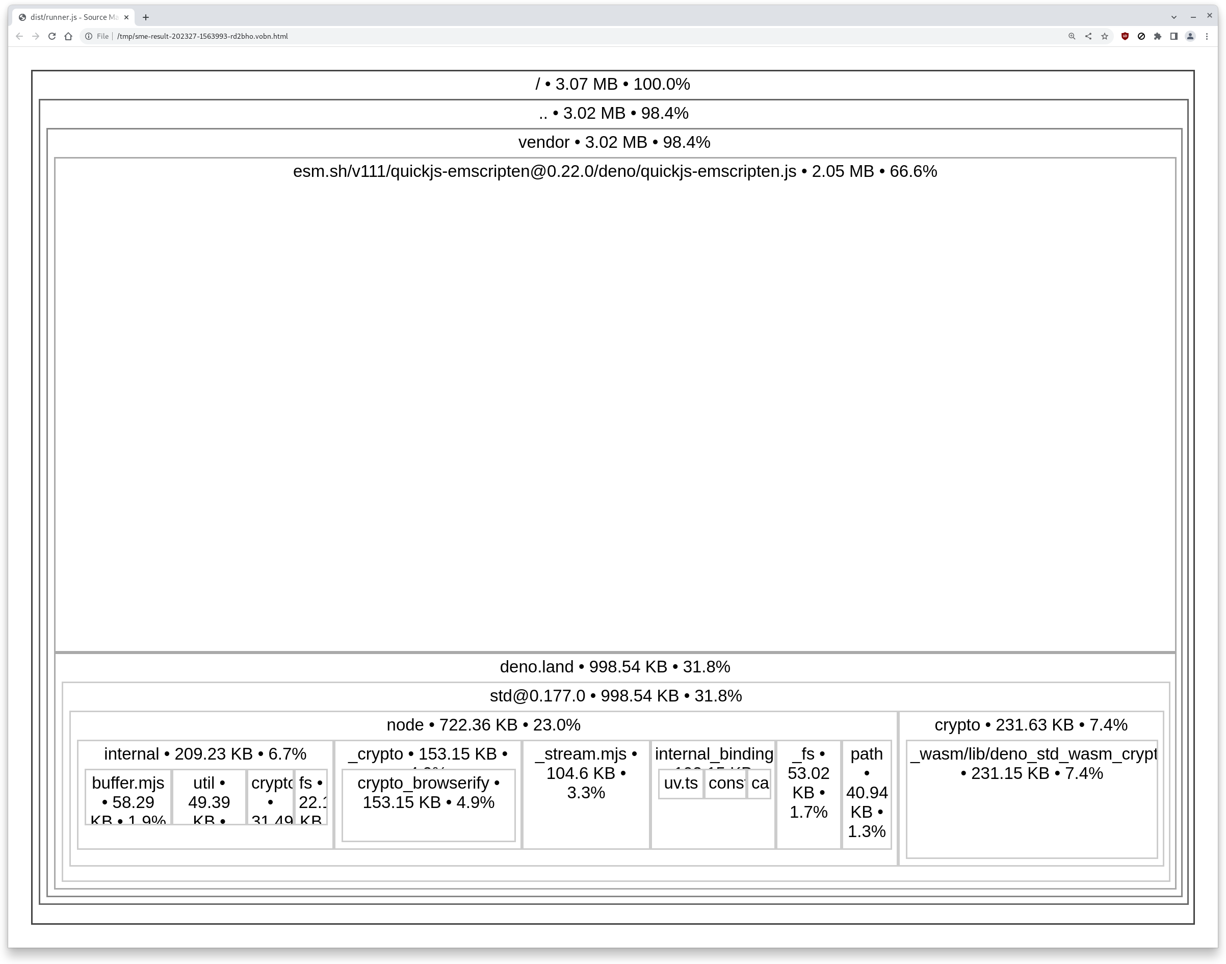 Bundle size too big because of debug · Issue #95 · justjake/quickjs-emscripten · GitHub