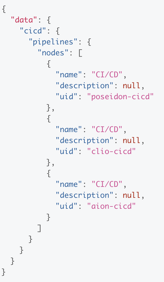 Pipeline Name is Ambiguous · Issue #69 · faros-ai/faros-cicd-github-action · GitHub