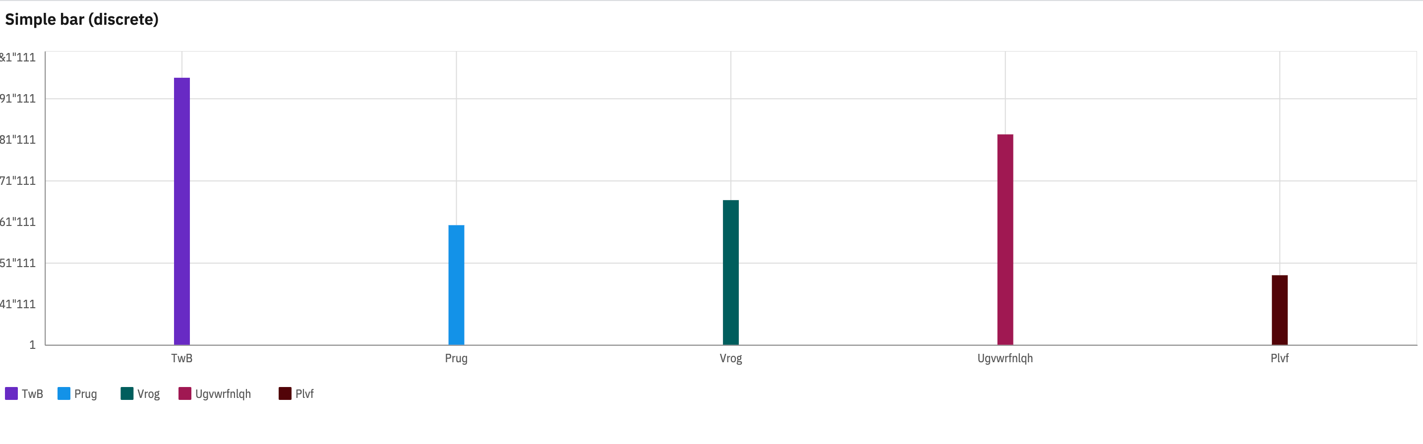 [Svelte] Failed to load source map for "..." · Issue #1024 · carbon-design-system/carbon-charts ...