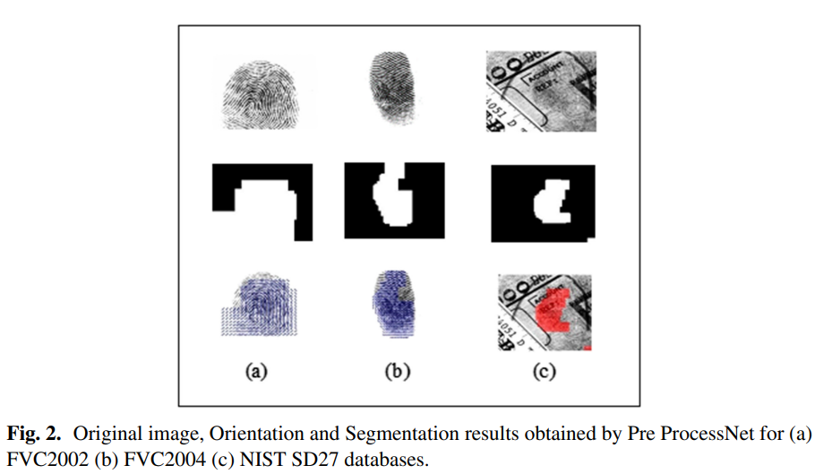 GitHub - deshuttam/MINU-EXTRACTNET: MINU-EXTRACTNET: Automatic Latent ...
