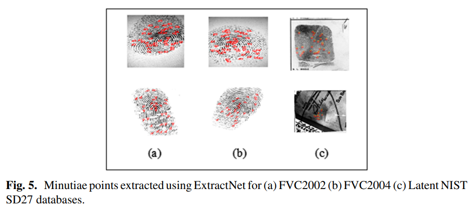 GitHub - deshuttam/MINU-EXTRACTNET: MINU-EXTRACTNET: Automatic Latent ...