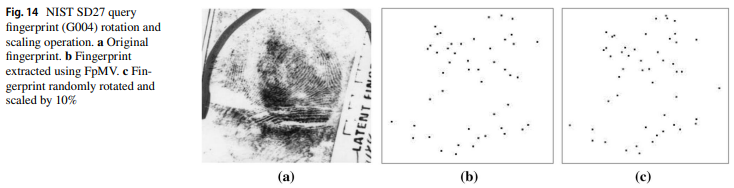 GitHub - deshuttam/Latent-Fingerprint-Identifcation-Based-on-Minutiae ...