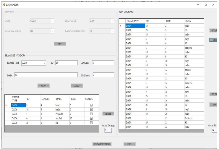 GitHub - deshuttam/CAN-LIN-DATA-LOGGER: CAN/LIN DATA LOGGER GitHub - deshuttam/CAN-LIN-DATA-LOGGER: CAN/LIN DATA LOGGER