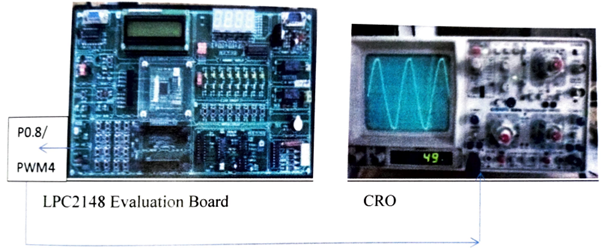 GitHub - deshuttam/PWM-LPC2148: DEVICE DRIVER FOR LPC2148/PULSE WIDTH ...