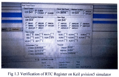 GitHub - deshuttam/RTC-LPC2148: Device Driver for LPC2148/Real Time Clock