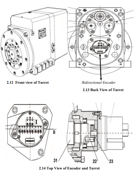 Github Deshuttam Hardware Design Of Bi Directional Encoder Design Of Bi Directional Encoder