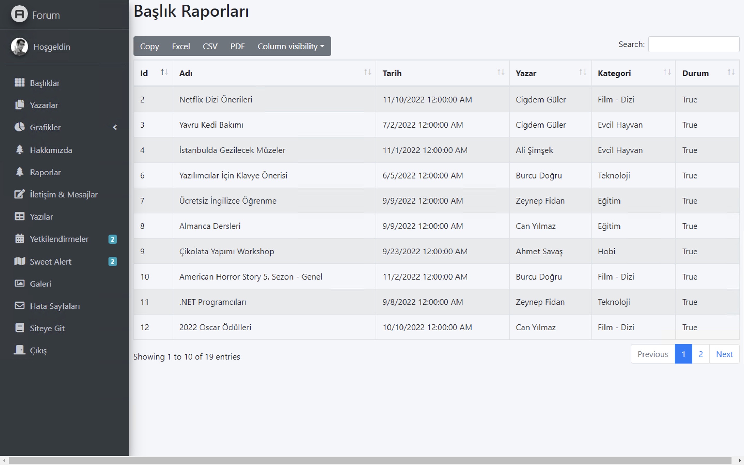 GitHub - gozdemogus/MVCProject: Includes the project from N-Tier MVC ...