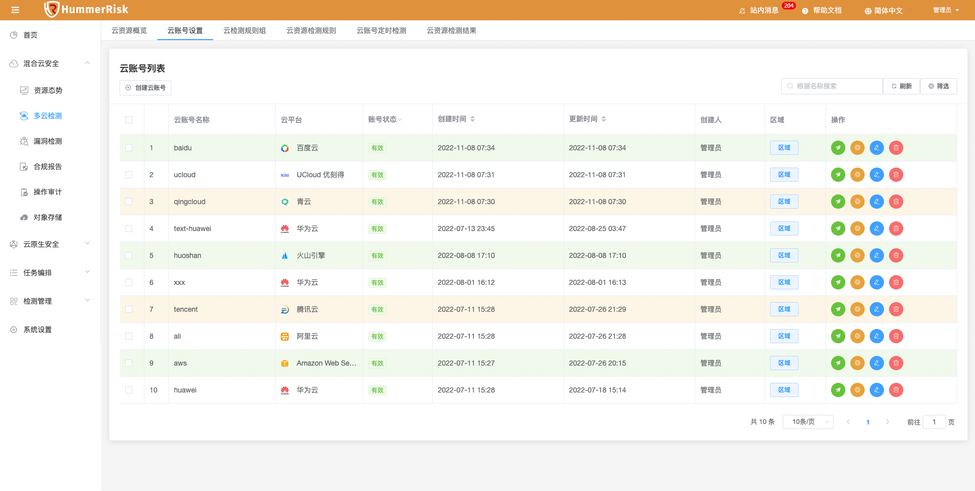 【开源自荐】HummerRisk 开源的云原生安全平台 · Issue #270 · GitHubDaily/GitHubDaily · GitHub