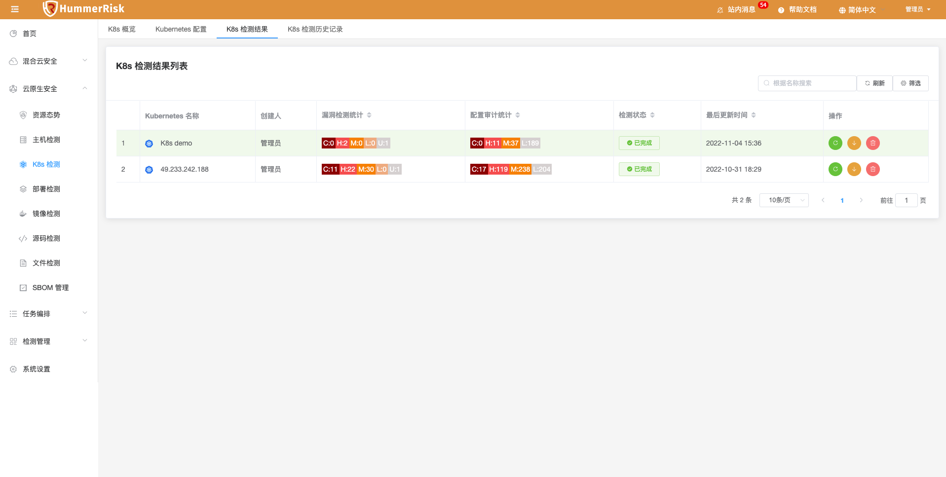 【开源自荐】HummerRisk 开源的云原生安全平台 · Issue #270 · GitHubDaily/GitHubDaily · GitHub